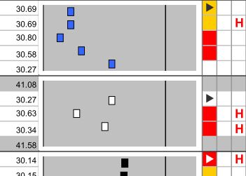 UPDATES | Visual Form Guides
